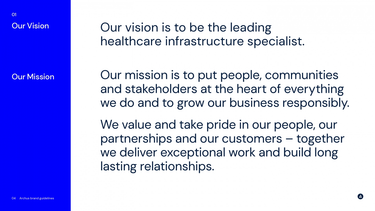 Honest Studio | Archus